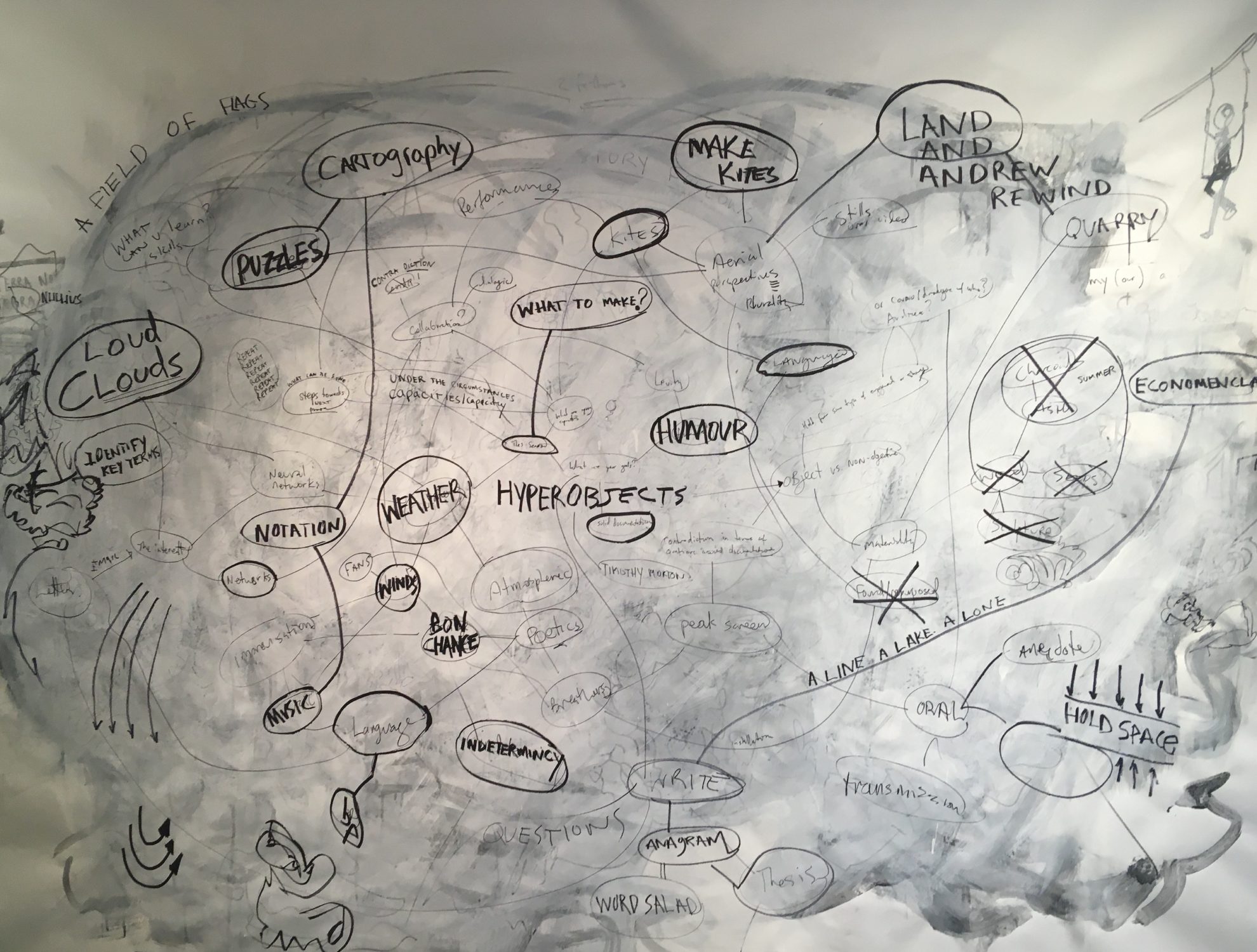 Andrew Maize – sofammfa